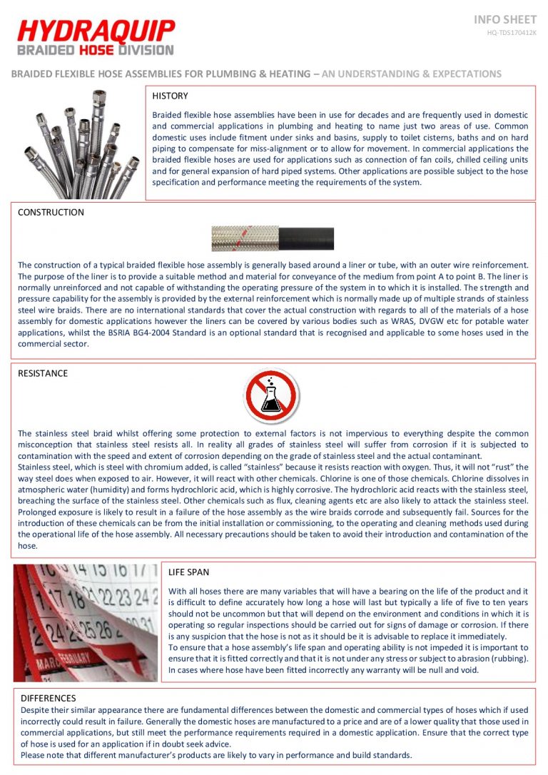 Braided Hose Info Sheet - Hydraquip